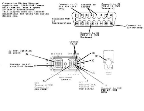 Obd Connector Wiring Diagram 1997 Breeze Sea Obd Plug Class Diagram
