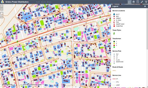 gis analysis