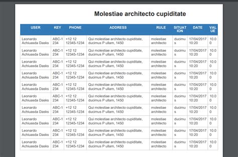 jspdf table to pdf autotable decoration ideas for bathroom