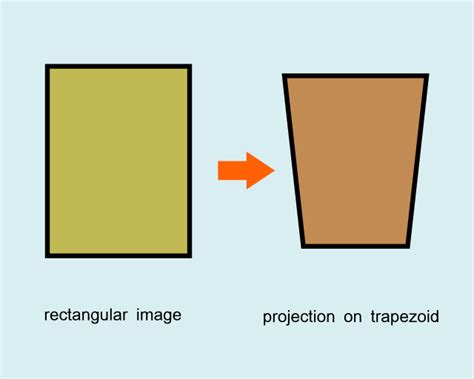 html responsive css image size effects row sizes stack overflow