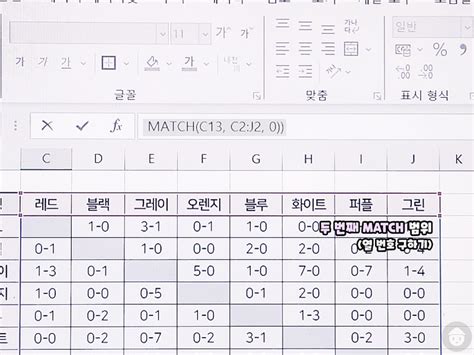 엑셀 Index Match 함수 중첩하여 원하는 값 찾기 네이버 블로그