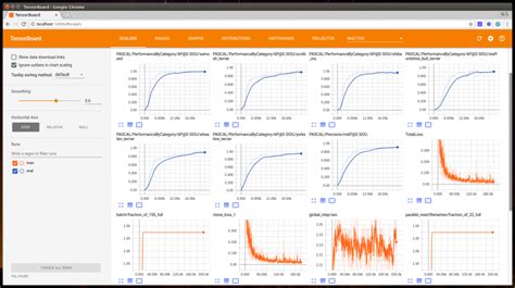 tensorflow object detection api 自行訓練模型教學，辨識特定物件 g t wang