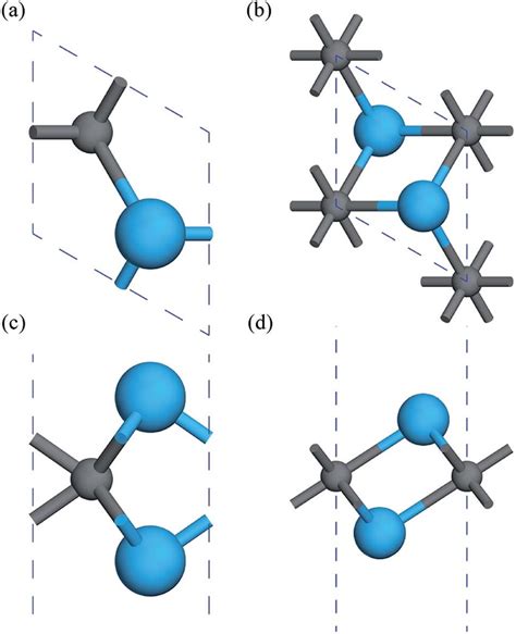 Geometric Structures Of 1h And 1t M 2 C Mxenes Viewed From The Top A