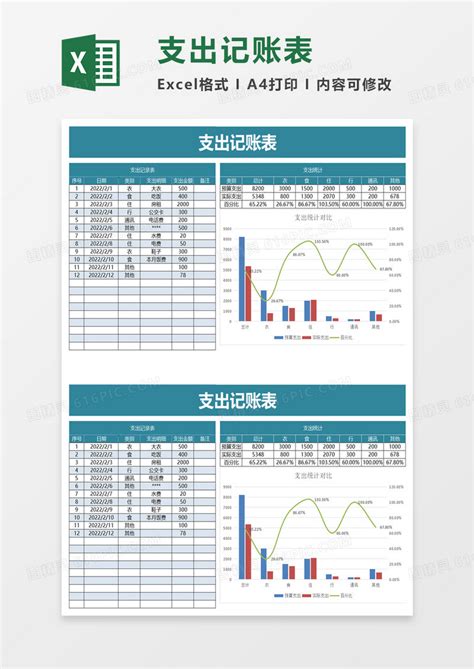 简单通用家庭支出记账表excel模板免费下载 编号1ppbwyw01 图精灵