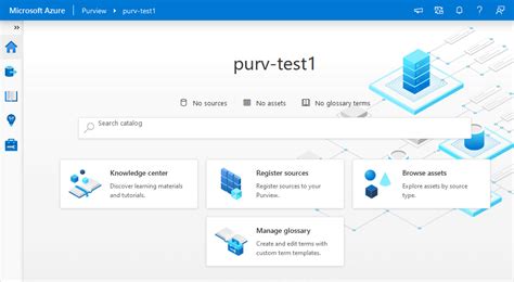 getting started with azure purview sqlservercentral