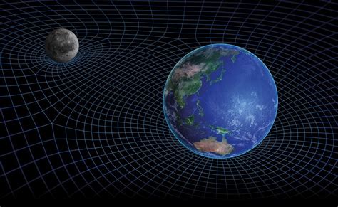 Understanding Gravity To Understand The Universe Think Magazine
