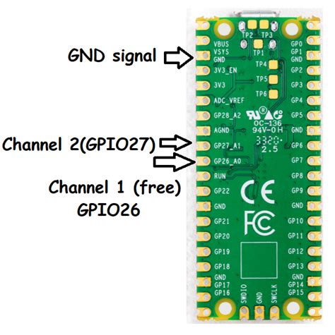 Gallery Raspberry Pi Pico 200khz Digital Oscilloscope
