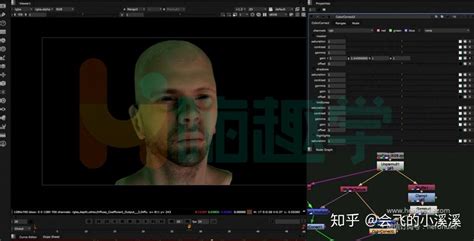 Nuke人像三维分层渲染合成教学 知乎