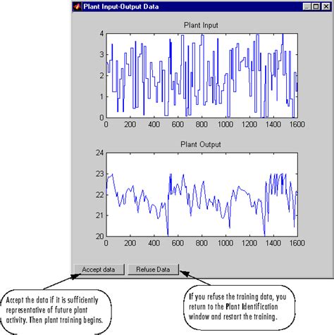 design neural network predictive controller in simulink matlab