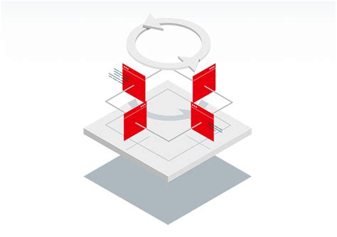 quarkus red hat porta java negli ambienti kubernetes e nativi del cloud