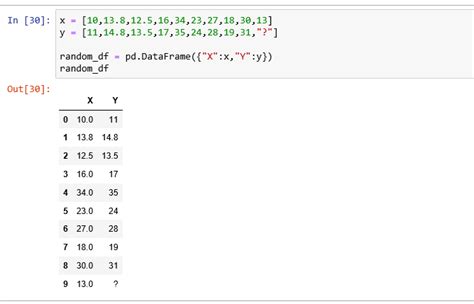 a complete guide to k nearest neighbors algorithm knn