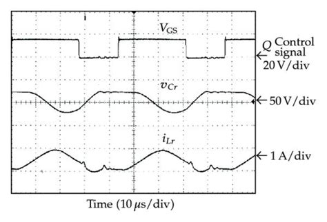 Waveforms Of Vgs Vcr And Ilr A Simulated Waveform Of Vgs B