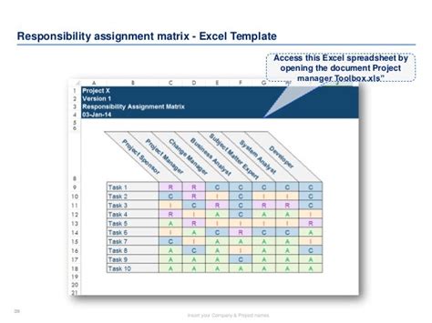 matriz excel allocation resource allocation matrix download