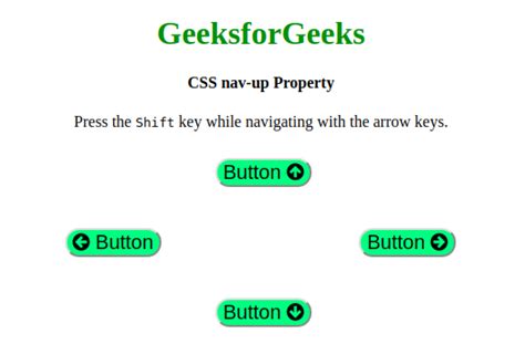 css nav up property geeksforgeeks