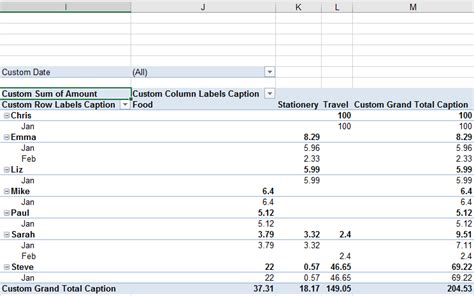 ms office how can i determine the cell corresponding to a data field