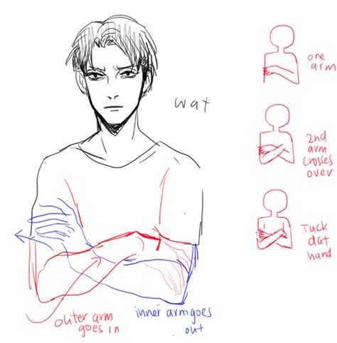 hiya how do you draw arms crossed over tumbex