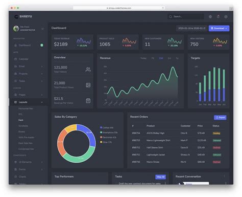 20 best react dashboard templates for killer applications 2021 colorlib