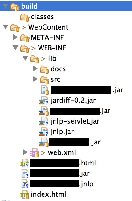how to deploy a java application on wildfly amzaon canadian guide