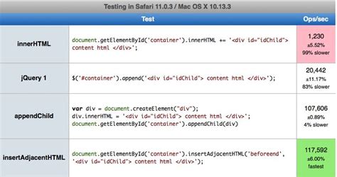 document getelementbyid container sertadjacenthtml beforeend