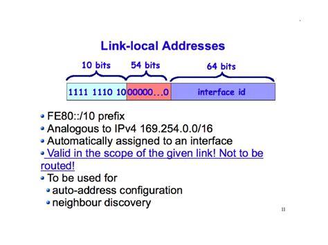 Introduction To Ipv6 Ppt Download