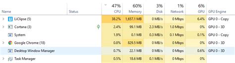 python 3 x why tensorflow gpu is still using cpu stack