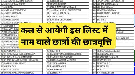 Up Scholarship Payment 2023 इन बच्चों का स्कॉलरशिप जारी लिस्ट देखे