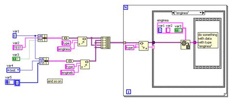 creating an array with different data types discussion forums