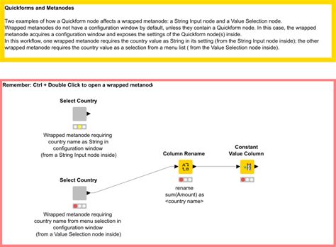 quickforms and metanodes knime