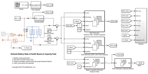 Estimate Battery State Of Health Based On Capacity Fade Matlab