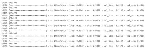 asi free full text comparison of deep transfer learning techniques