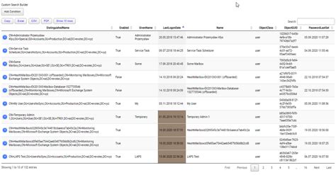 advanced html reporting using powershell evotec