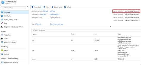 quickstart create a dns zone and record azure portal azure dns