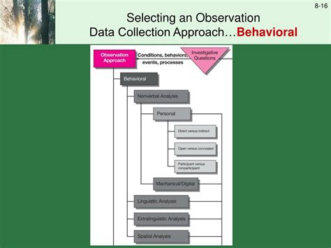 Ppt Chapter 8 Powerpoint Presentation Free Download Id 298521