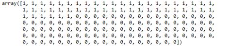 neural networks creating a perceptron model in python learn