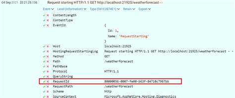 how does requestid get logged · issue 1621 · serilog serilog · github