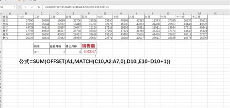 excel精进：详解offset函数及使用offset函数动态求和 腾讯新闻