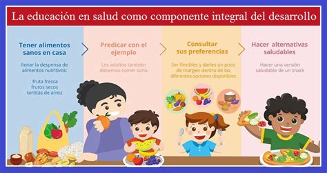 Ods 3 ─ Salud Y Bienestar La Hemeroteca De Gazeta