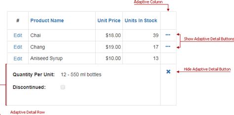 adaptivity asp bootstrap controls devexpress