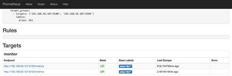 graphing mysql performance with prometheus and grafana