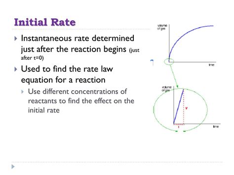 Ppt Rate Law Powerpoint Presentation Free Download Id 2308500