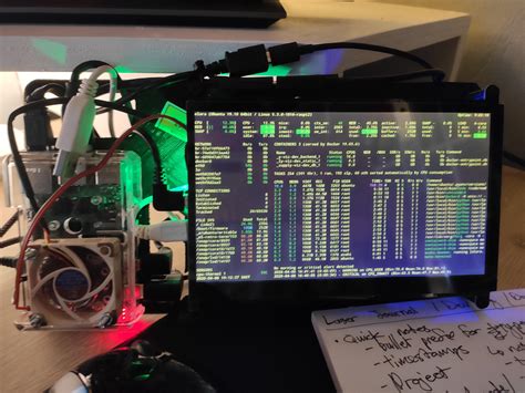 My Raspberry Pi Mini Workstation With Tablet Monitor 47 Off
