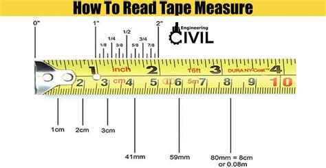 How To Read A Tape Measure Pdf