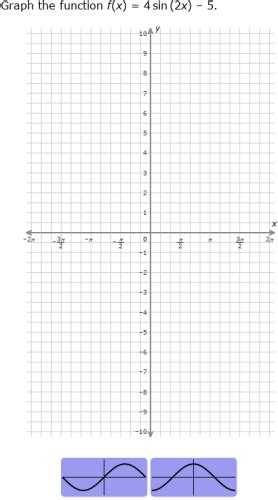 Ixl Graph Sine Functions Grade 12 Math