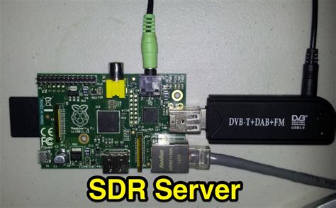 Raspberry Pi Rtl Sdr Server – Raspberry