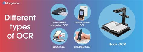 What Is Optical Character Recognition Ocr Macgence 56 Off