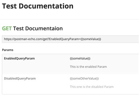 documentation does not show query parameters if params are disabled