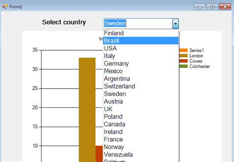 how to select distinct records from list in c linq and bind to a combobox