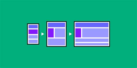 a hands on guide to mobile first design by uxpin
