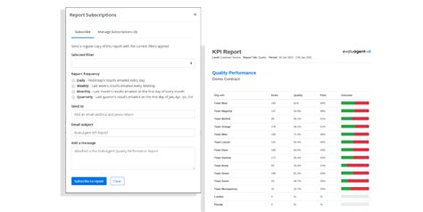Uncover Hidden Insights By Digging Deeper Than Ever Before With Our New