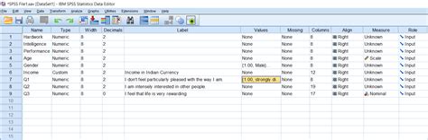 31 value label in spss labels 2021